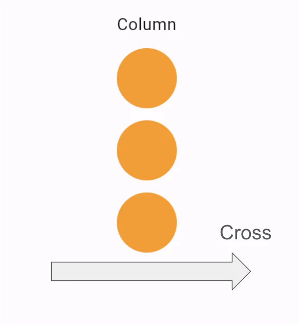 【Flutterレイアウト解説】MainAxisAlignmentとCrossAxisAlignmentの違いと使い方｜BEMA Lab｜エンジニアの成長を支援する技術メディア